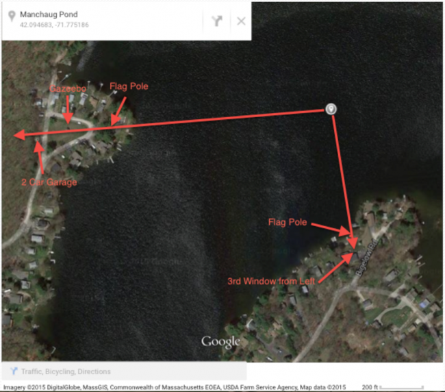 Monitoring & Testing | Manchaug Pond Foundation